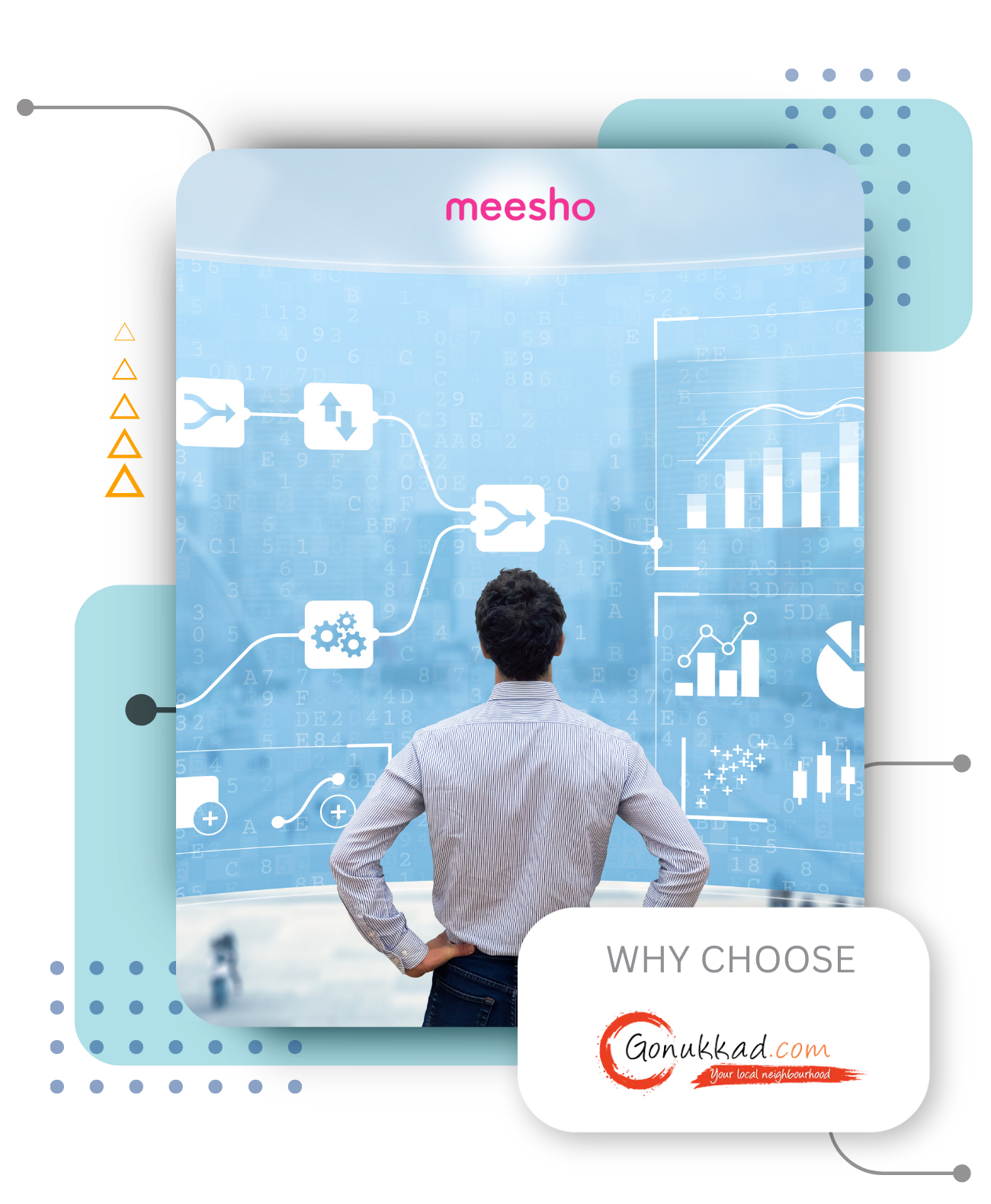 Meesho Product Listing Services | Meesho Cataloging Services