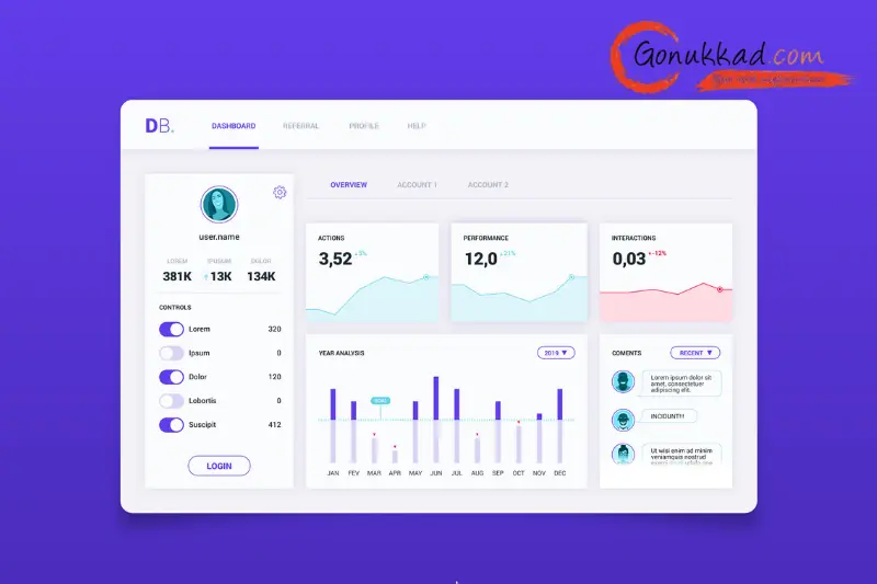 How to Use Flipkart Seller Analytics Dashboard in 2026